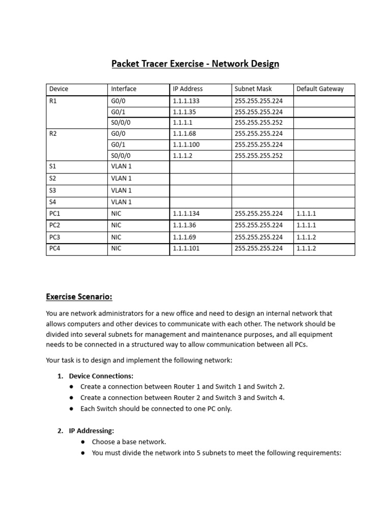 Packet Tracer Exercise - Network Design | PDF | Ip Address | Router (Computing)