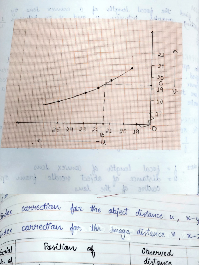 Focal Length of Convex Lens and Activities | PDF | Optics