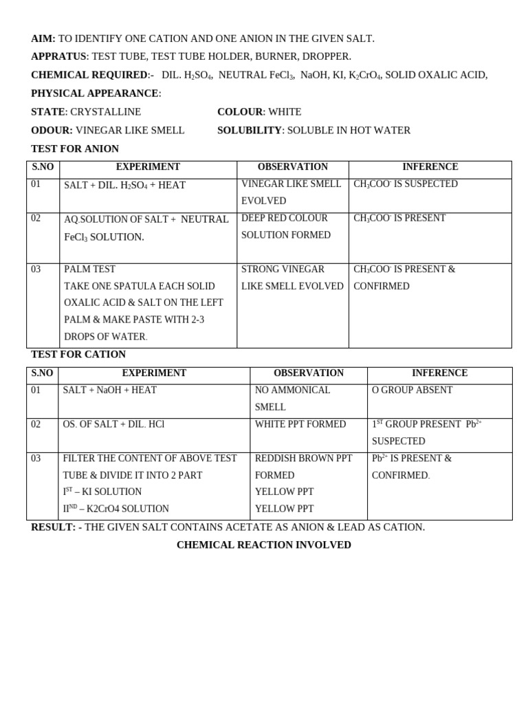 Lead Acetate | PDF
