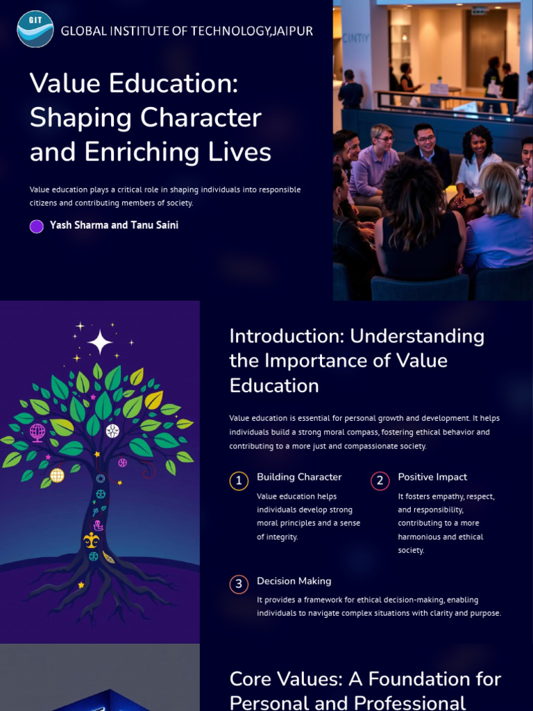 Value Education2 | PDF | Integrity | Compassion