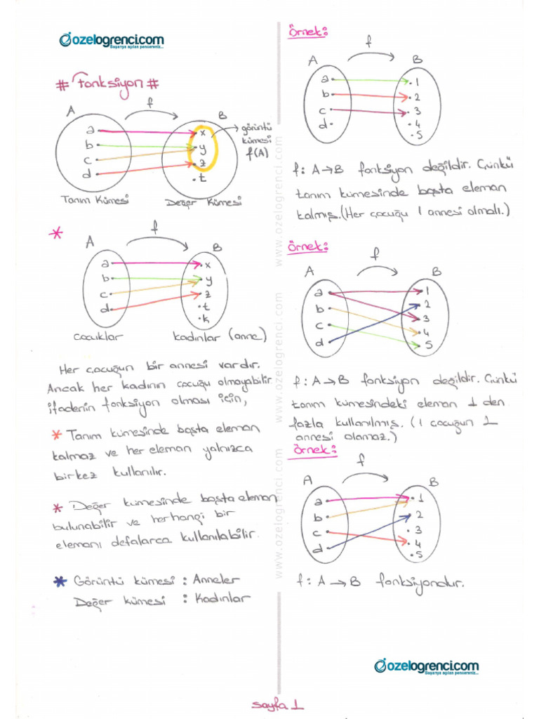 10. Fonksiyonlar (Mat.) | PDF