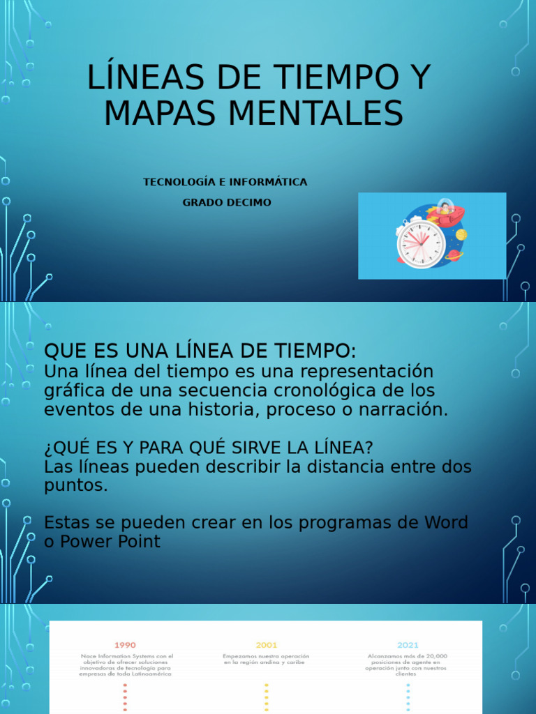 Líneas de Tiempo y Mapas Mentales | PDF | Mapa | Imagen