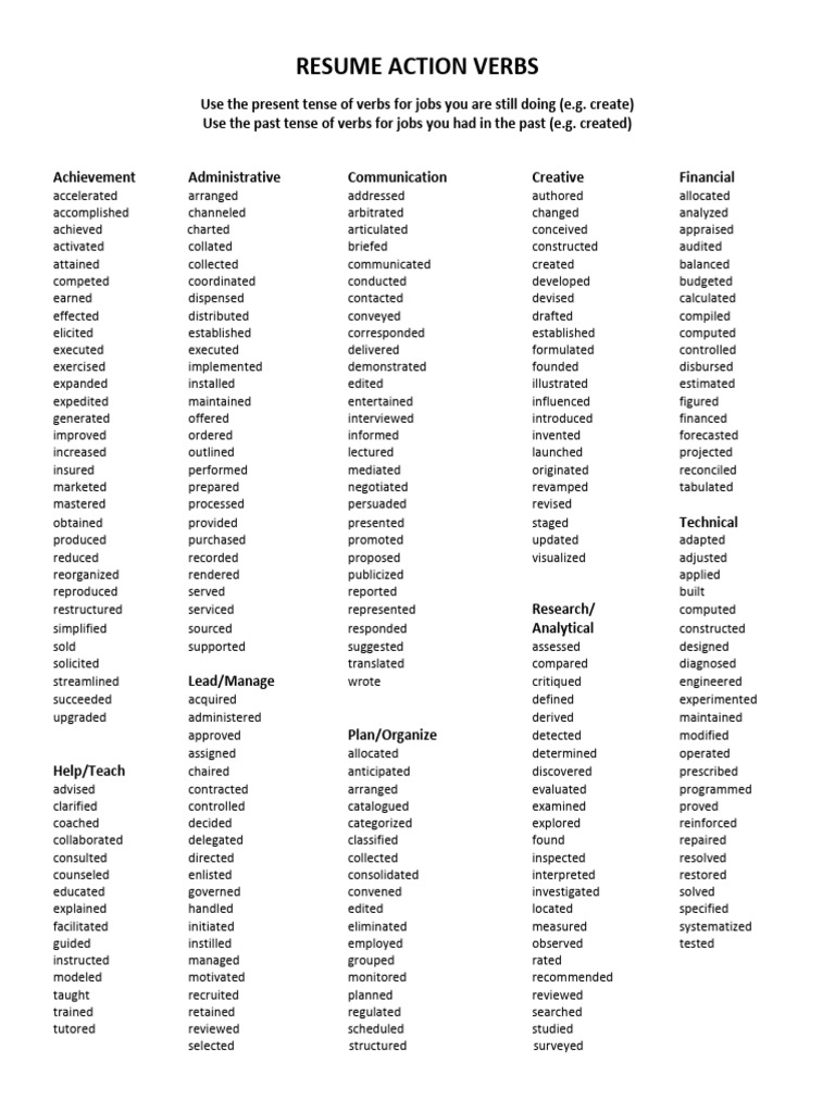 Resume Action Verbs Guide | PDF