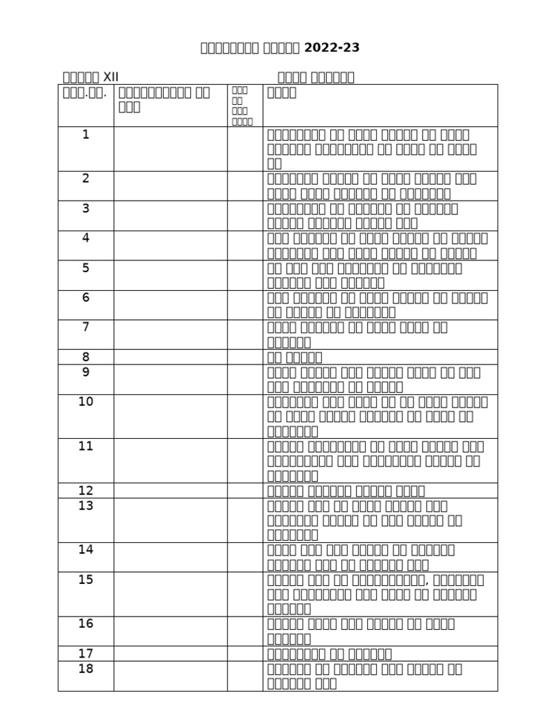 Class XII Project Work | PDF