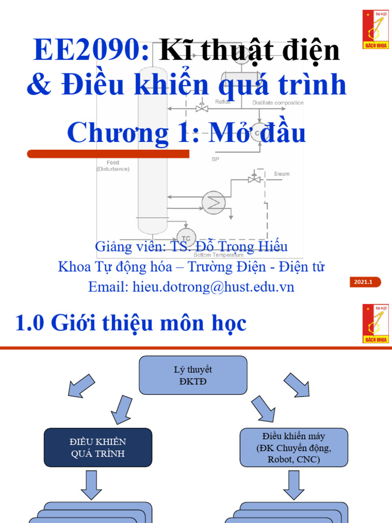 Chapter1 Introduction V2 1 Pdf
