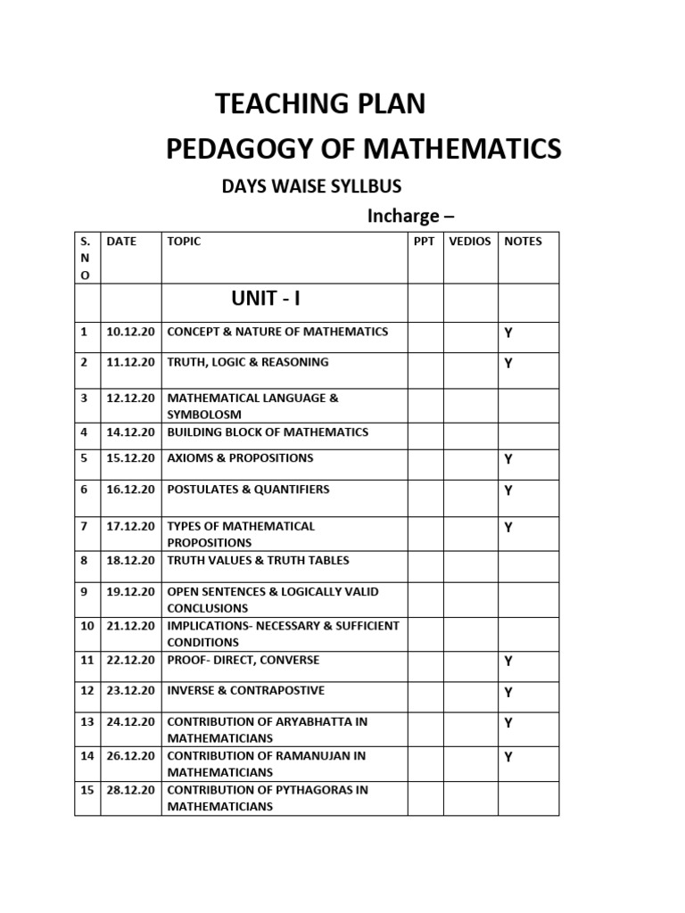 PEDAGOGY-OF-MATHEMATICS | PDF | Mathematics | Axiom