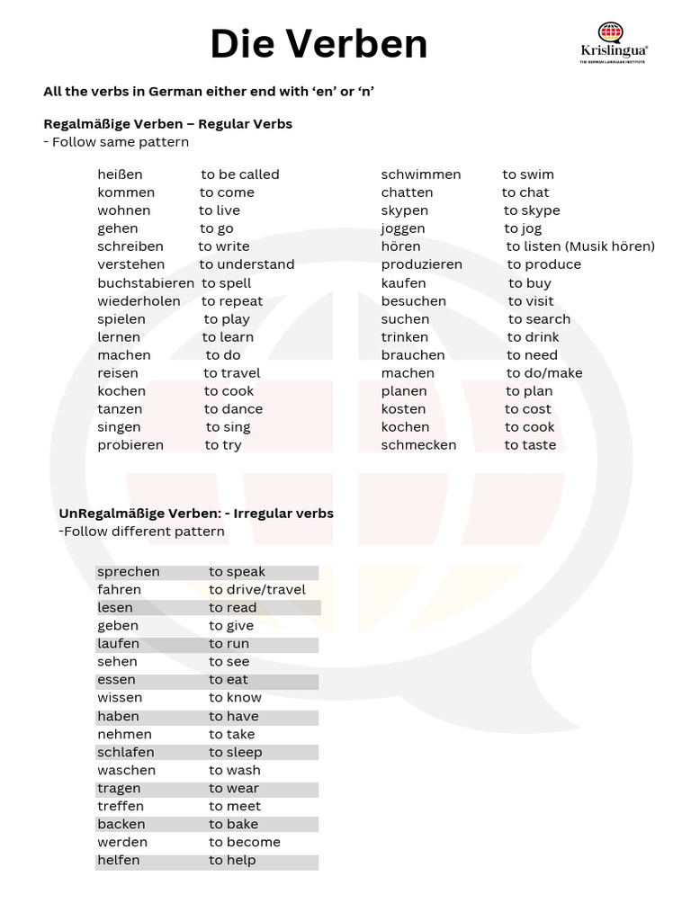 German Verb Conjugation Guide | PDF
