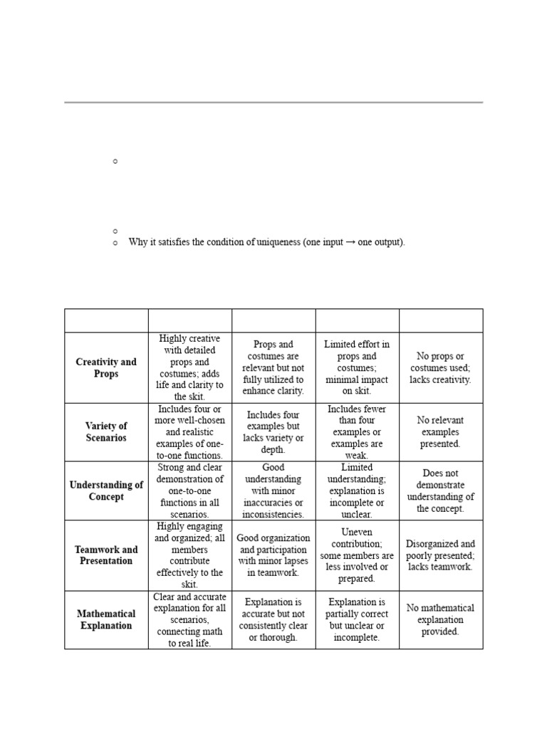 FPT-2nd-Grading | PDF | Cognition | Cognitive Science