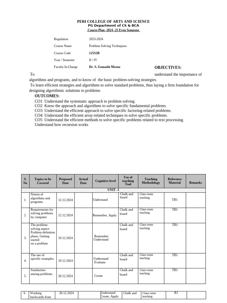 Lesson Plan for Problem Solving Technique | PDF | Algorithms ... Lesson Plan for Problem Solving Technique | PDF | Algorithms ...