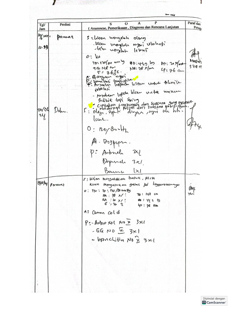Rasa Nyaman - WD - Sahida | PDF