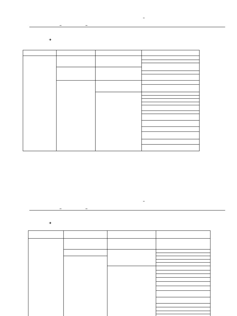 B.tech IV - II R18 I Midterm Exams Timetables May-2022 | PDF | Engineering | Metals