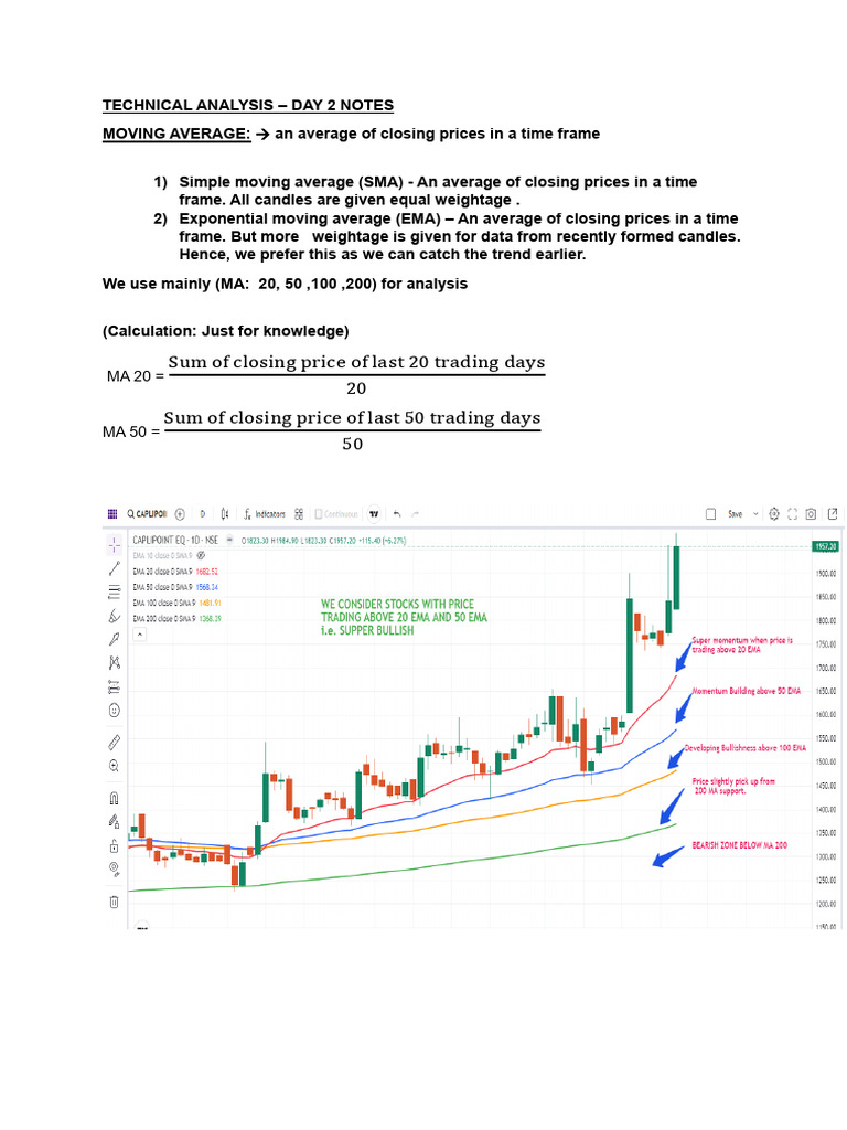 Technical Analysis Day 2 | PDF | Moving Average | Technical Analysis