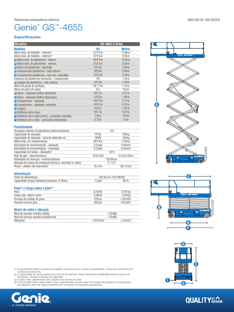 Tesoura Elét. 16m - GS-4655 E-Drive (Motor AC + Freios Elétricos) | PDF