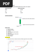 Malaysian SNR Emperor | PDF | Market Trend | Signal To Noise Ratio