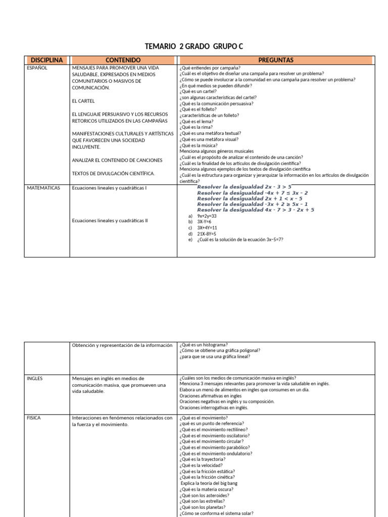 Temario 2do Trimestre 2 Grado Grupo C | PDF | Galaxia | Universo