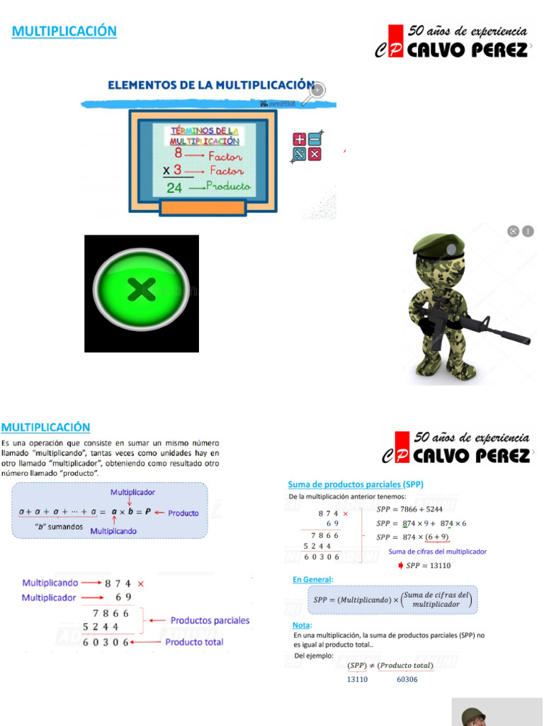 Curso Basico Aritmetica Multiplicación | PDF