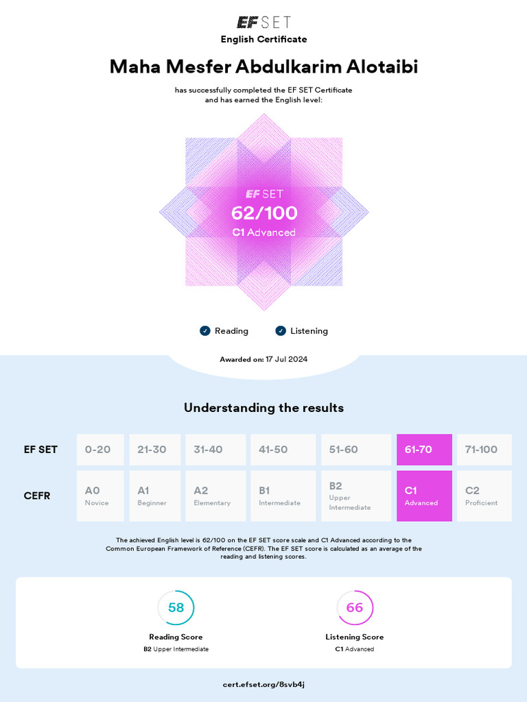 Maha Mesfer Abdulkarim Alotaibi, EF SET Certificate | PDF