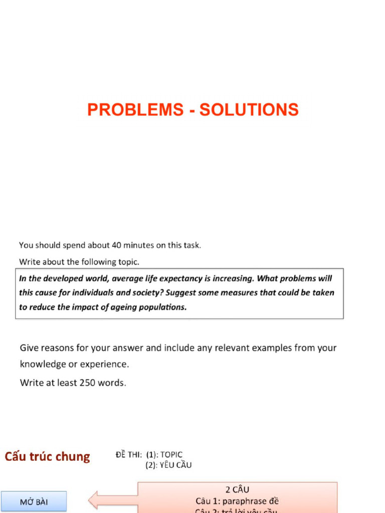Writing Task 2 Problems Solutions - SHARE | PDF