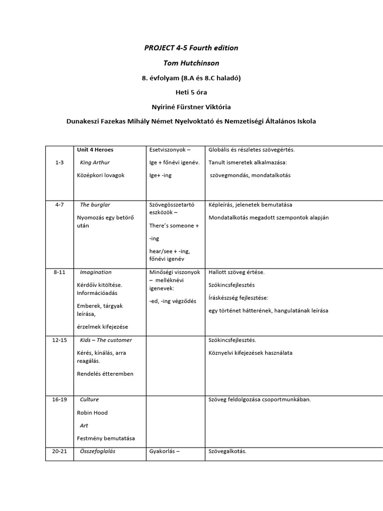 Project4+5-8 Evfolyamhaladó | PDF