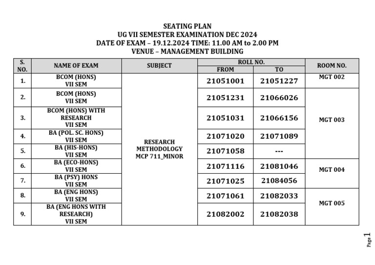 VII Semester Exam Seating Plan 2024 | PDF