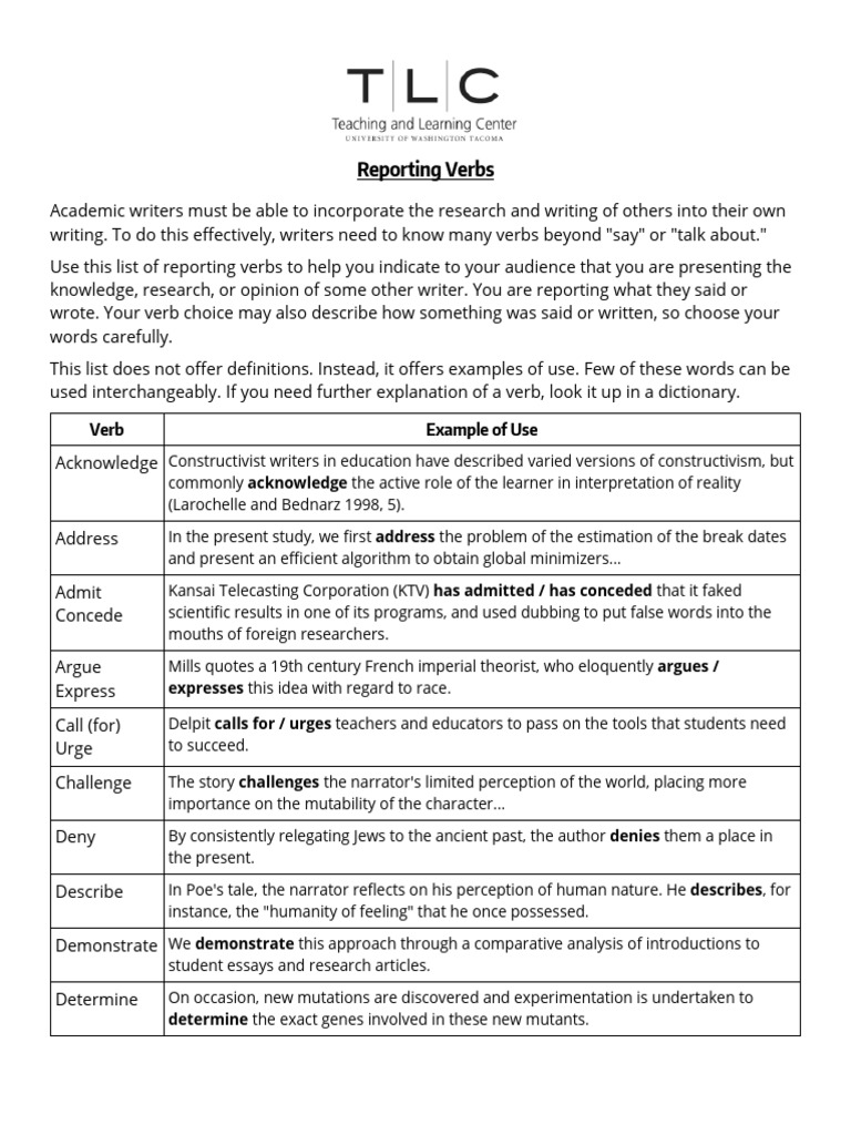 Accs Reporting-Verbs Rev2016 | PDF | Constructivism (Philosophy Of ...