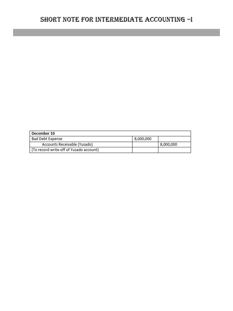 Short Note For Intermediate Accounting | PDF | Depreciation | Franchising