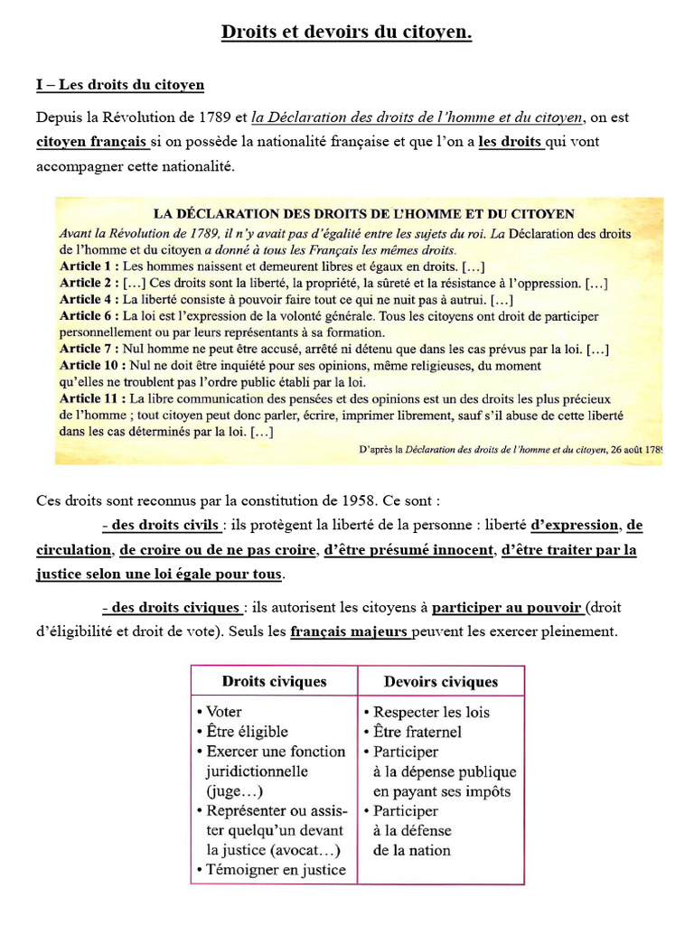 Lecon Emc Droits Et Devoirs | PDF