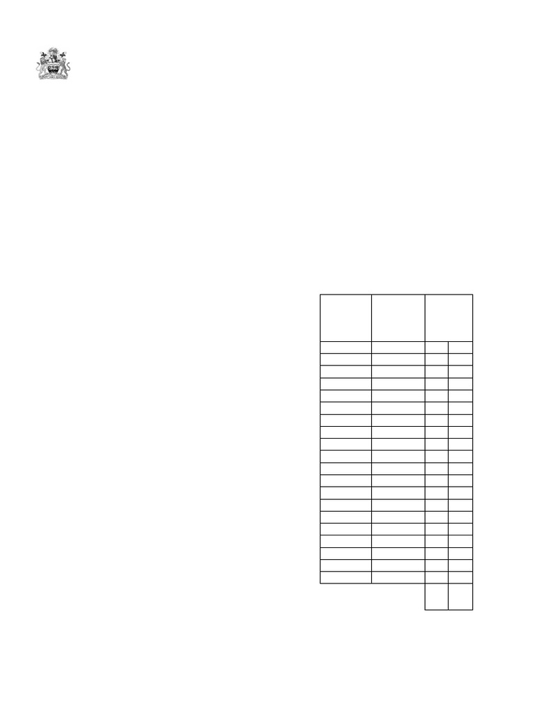2024 Msce Mathematics Paper i Mwanza Cluster Mock | PDF | Circle ...