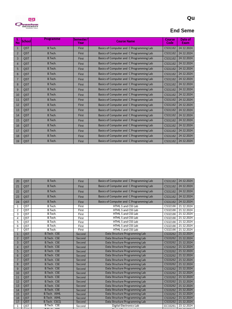 End Sem Practical Examination Datesheet Odd Sem 2024-25 (B.tech. & M ...