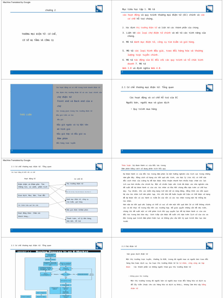 2. Xác định và liệt kê các thành phần của chúng | PDF