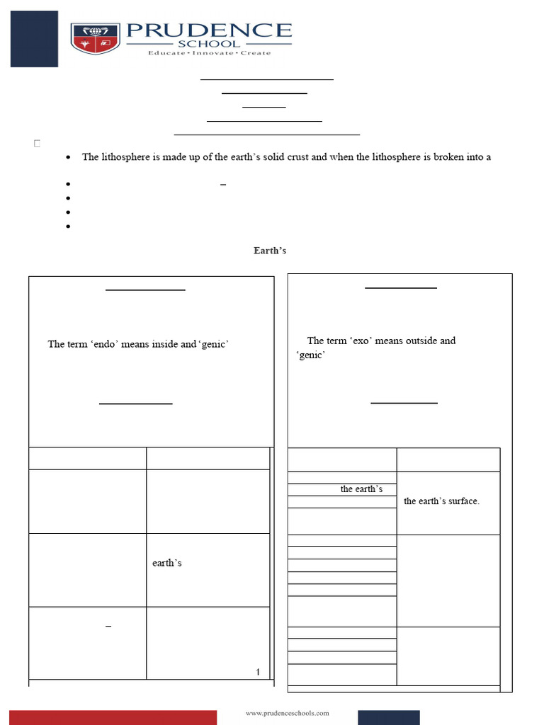 G7 Changing Earth 2024-25 Notes | PDF | Volcano | Glacier
