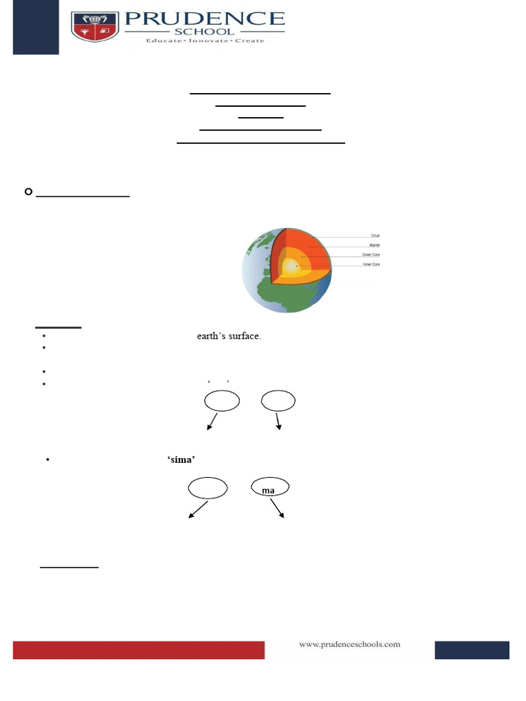 G7 Inside Our Earth Notes | PDF | Rock (Geology) | Sedimentary Rock