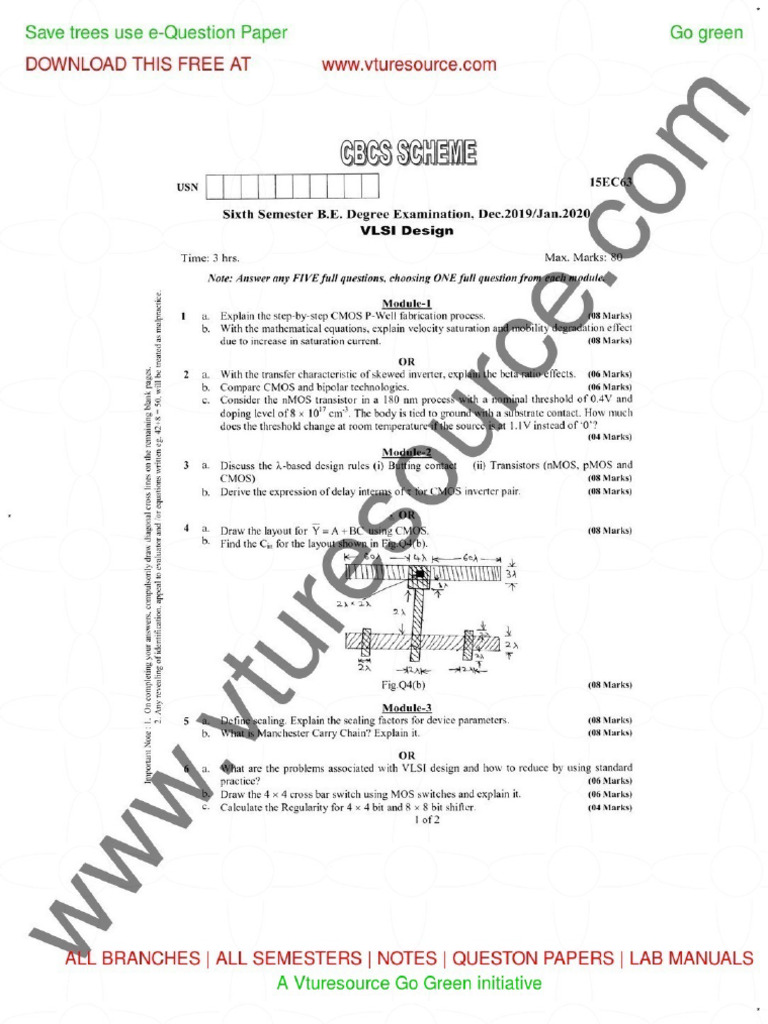 VLSI design question papers | PDF