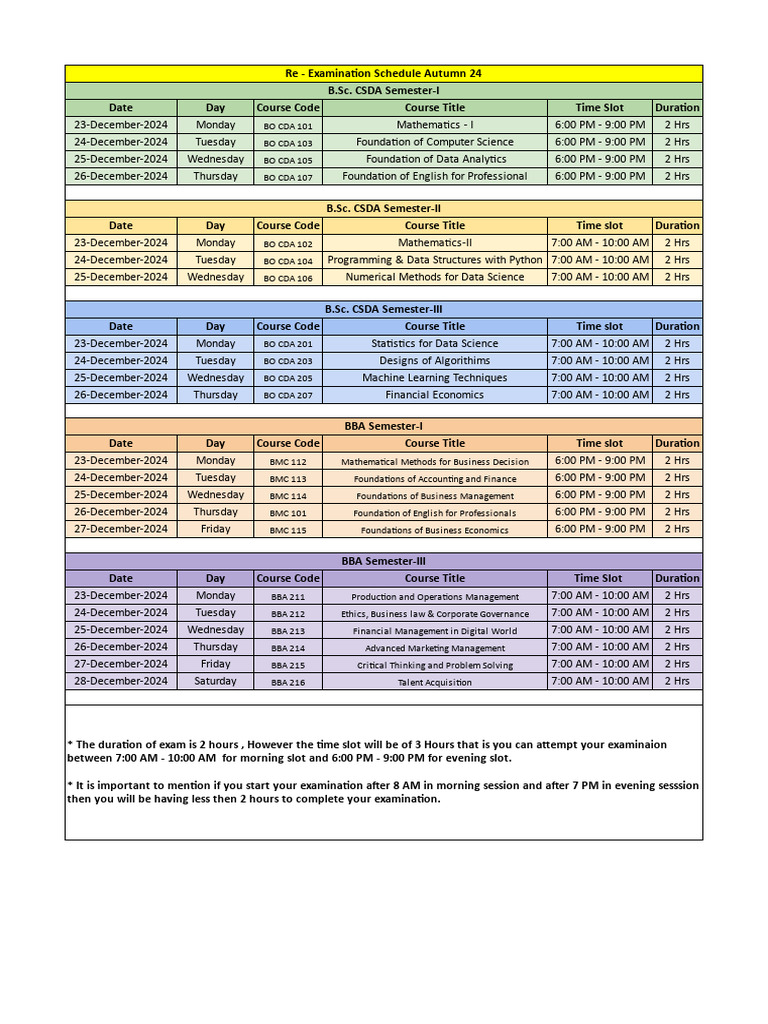 200 | PDF | Data Science | Computing