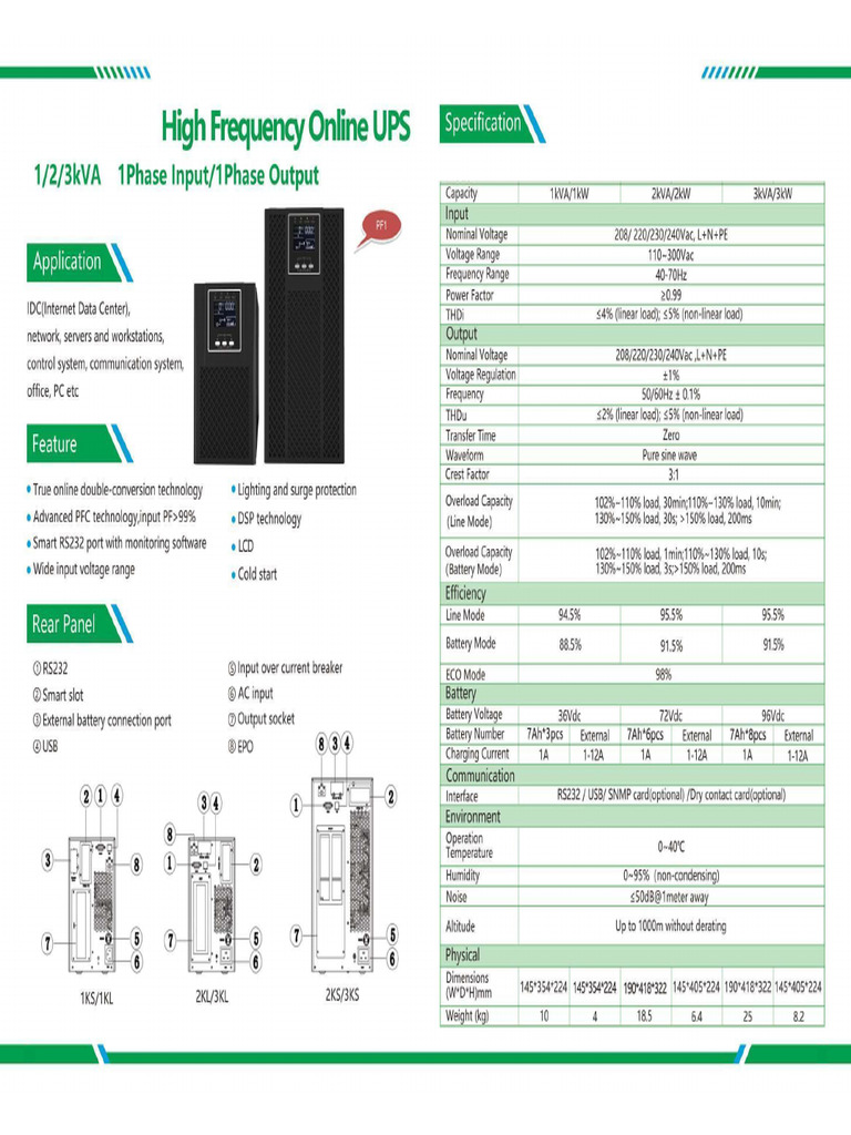 COC - UPS - Anhui Green UPS Catalog | PDF