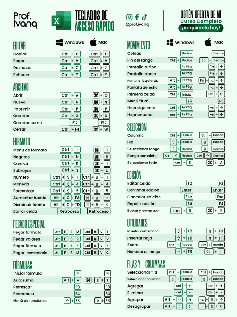 1Atajos+de+Teclado | PDF