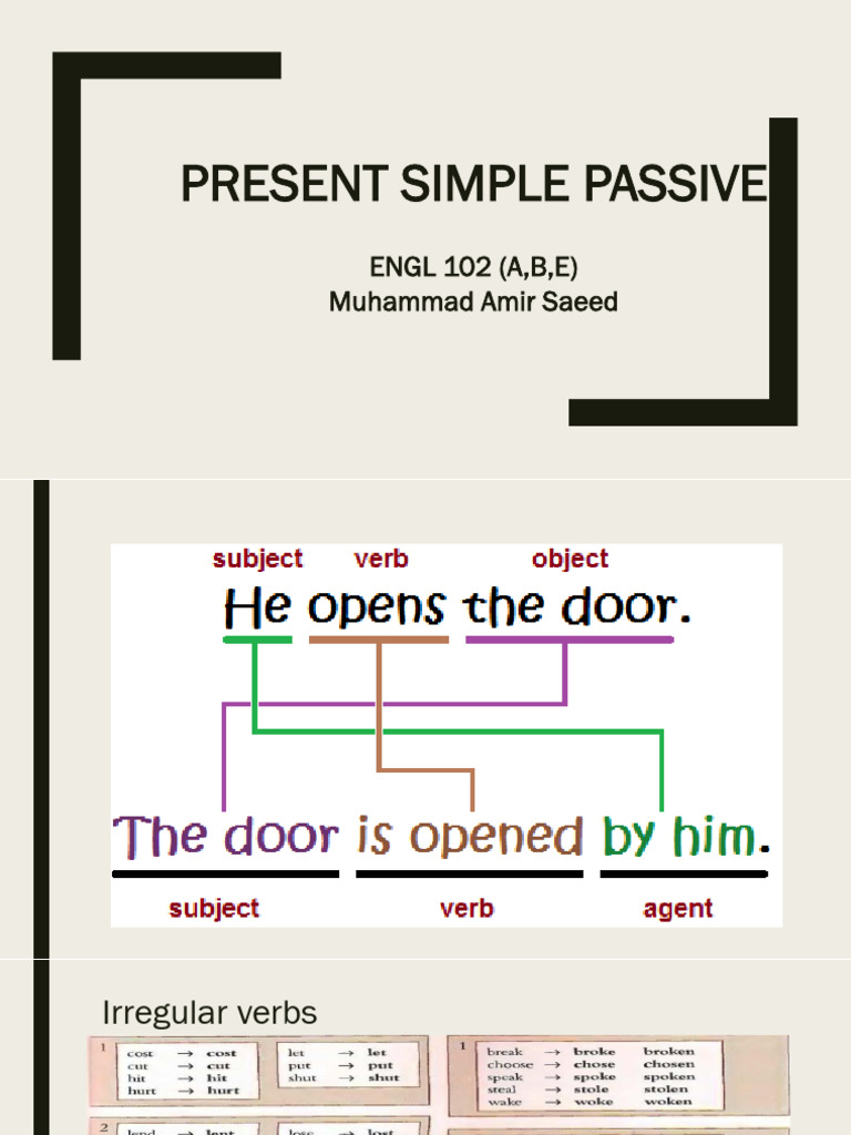 Present Simple Passive | PDF