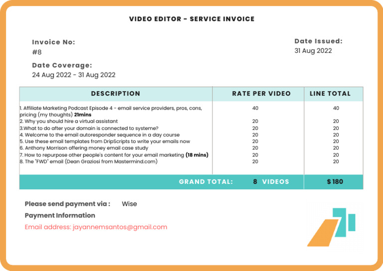 Video Editing Invoice for Marketers | PDF