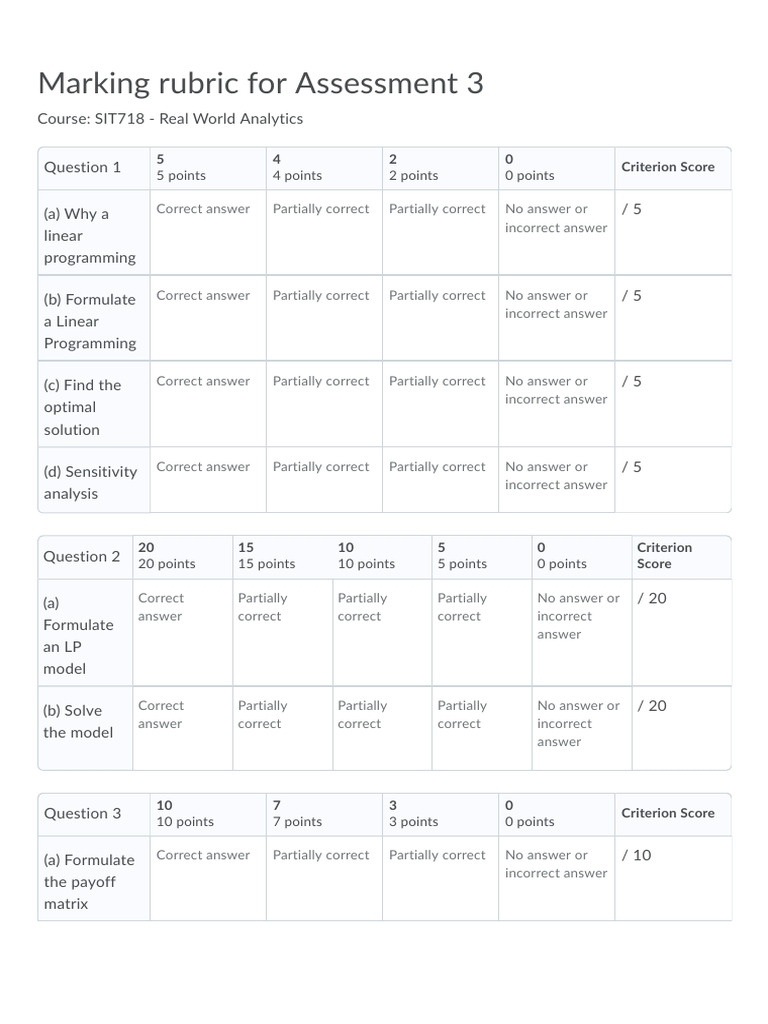Marking Rubric For End Term Assessment-1 | PDF | Applied Mathematics | Algorithms