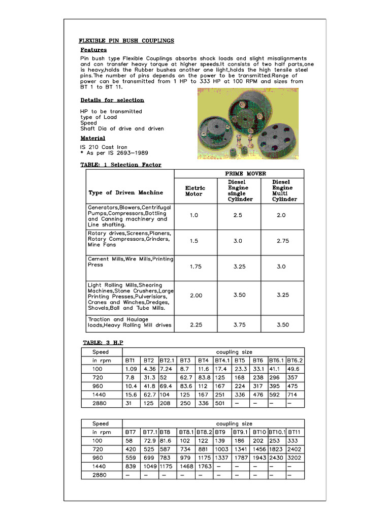 Pin Bush Coupling Catalogue | PDF