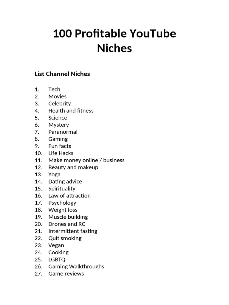 List of 100 Profitable Niches | PDF