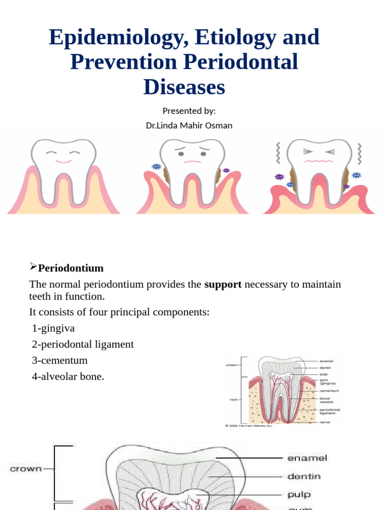 6 Epidemiology, Etiology and Prevention of Periodontal Disease | PDF ...