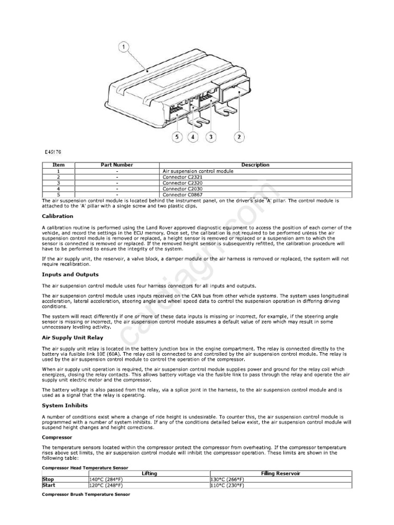 RLM Module lr4 | PDF