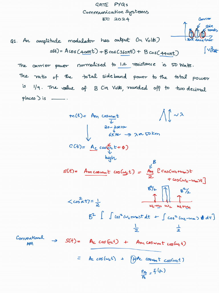 Communication Systems GATE PYQs 1-20 | PDF