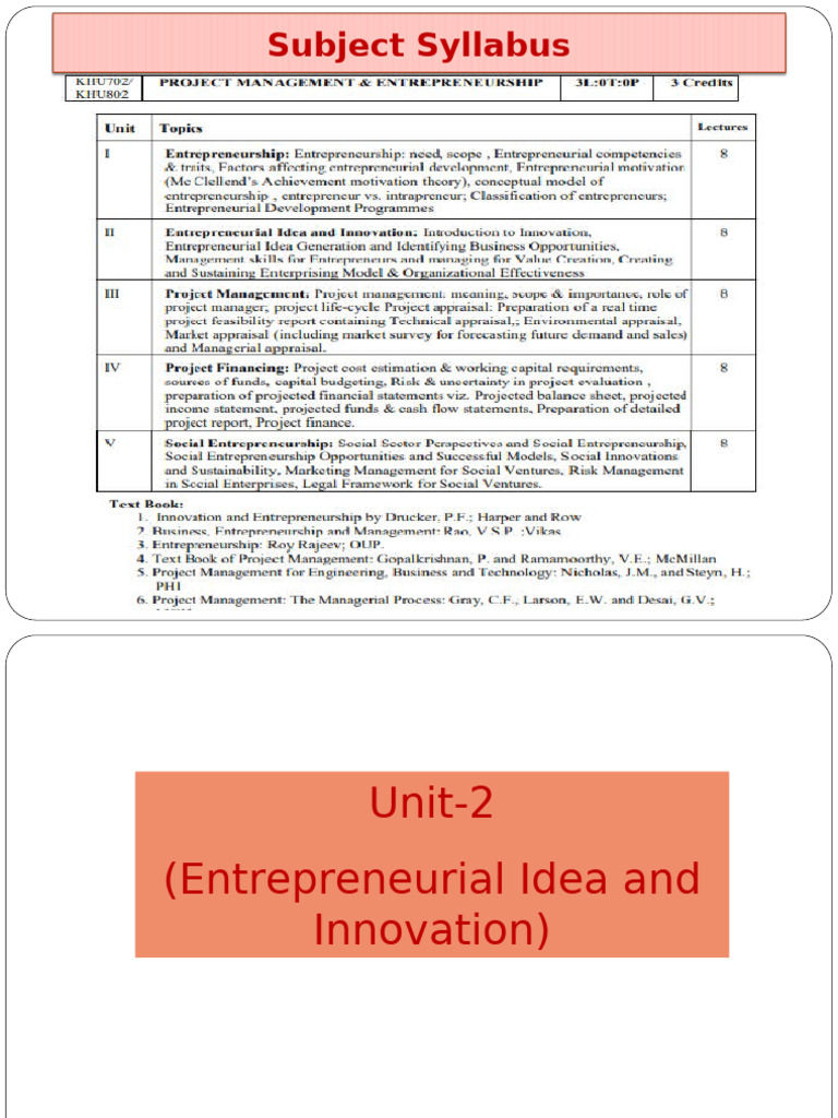PME PPT unit-2 | PDF | Entrepreneurship | Innovation