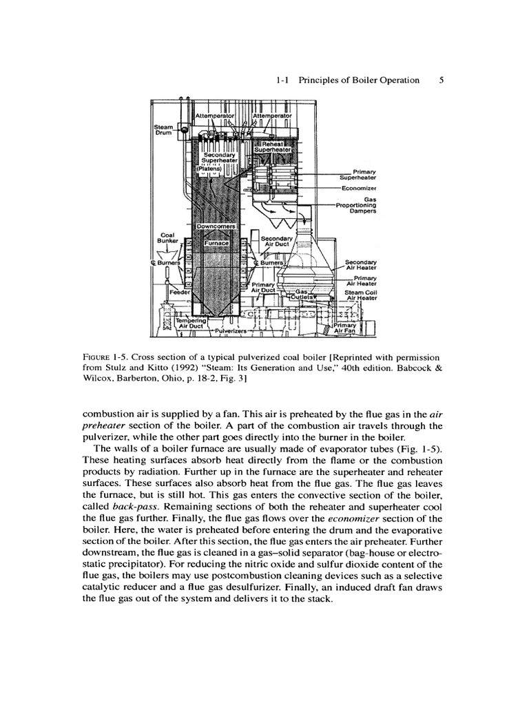 Boilers and Burners - Design and Theory | PDF