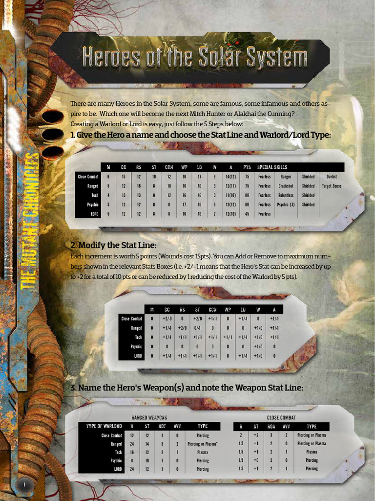 OOC Heroes and Missions | PDF | Reconnaissance | Military