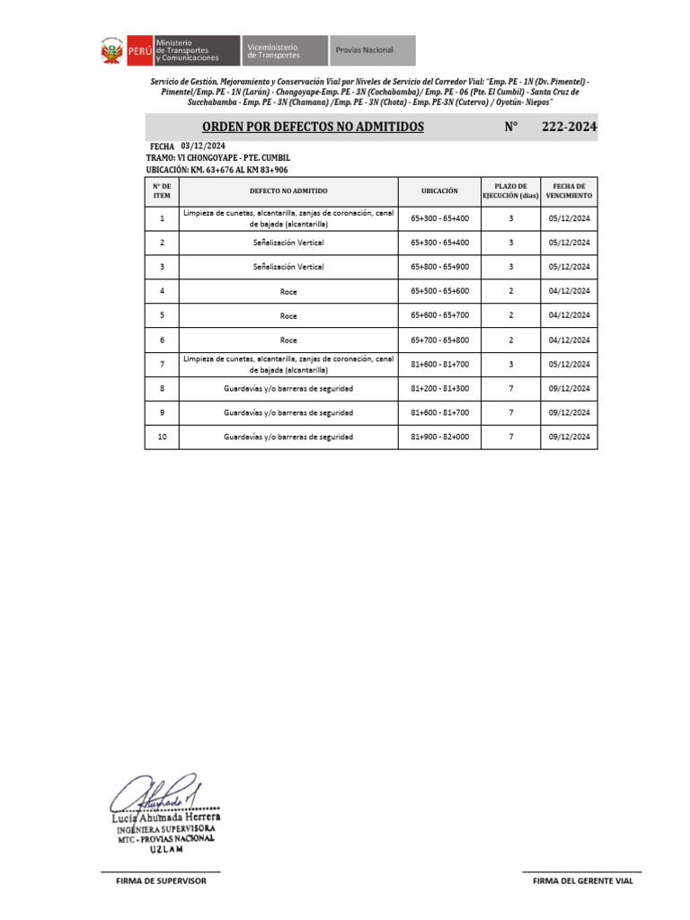 Odna 222-2024-T06 | PDF