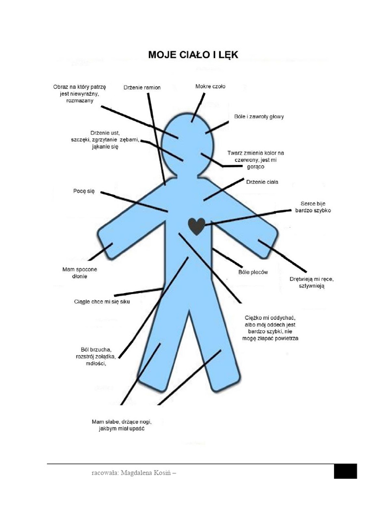 Moje Cialo I Lęk | PDF