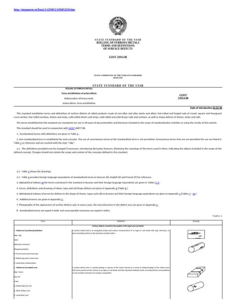 GOST 21014-88 Rolled Products of Ferrous Metals. Surface Defects. Terms ...
